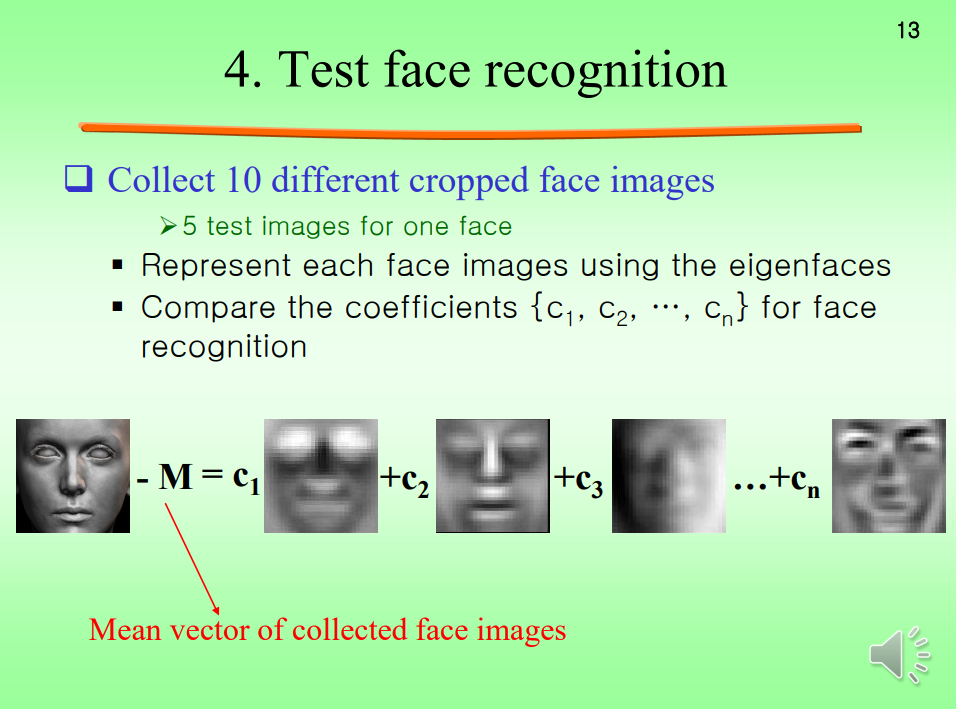Solved Write a python code about Eigenfaces and | Chegg.com