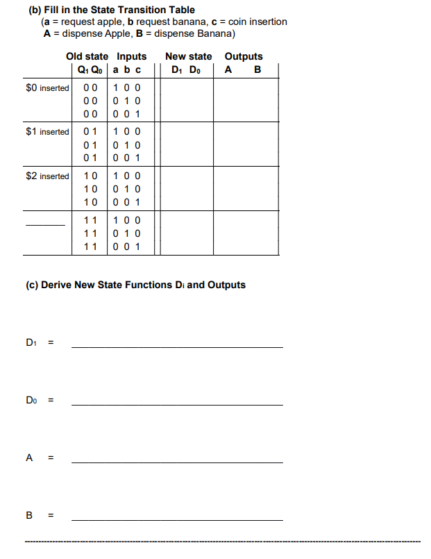 Solved Vending Machine - A simple vending machine has | Chegg.com