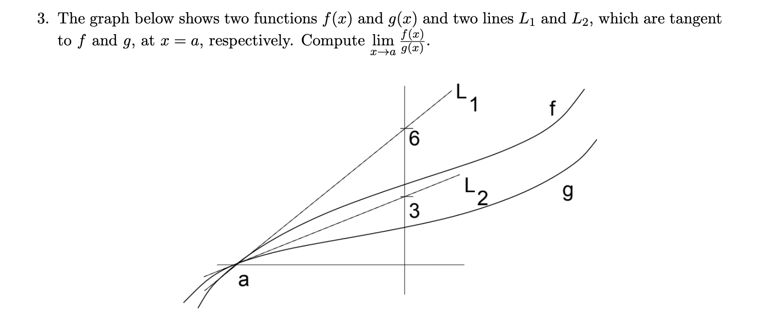 Solved 3. The graph below shows two functions f(x) and g(x) | Chegg.com