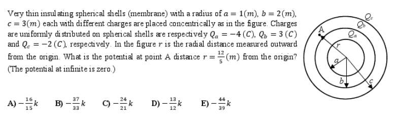 Solved Very thin insul ating spherical shells (membrane) | Chegg.com