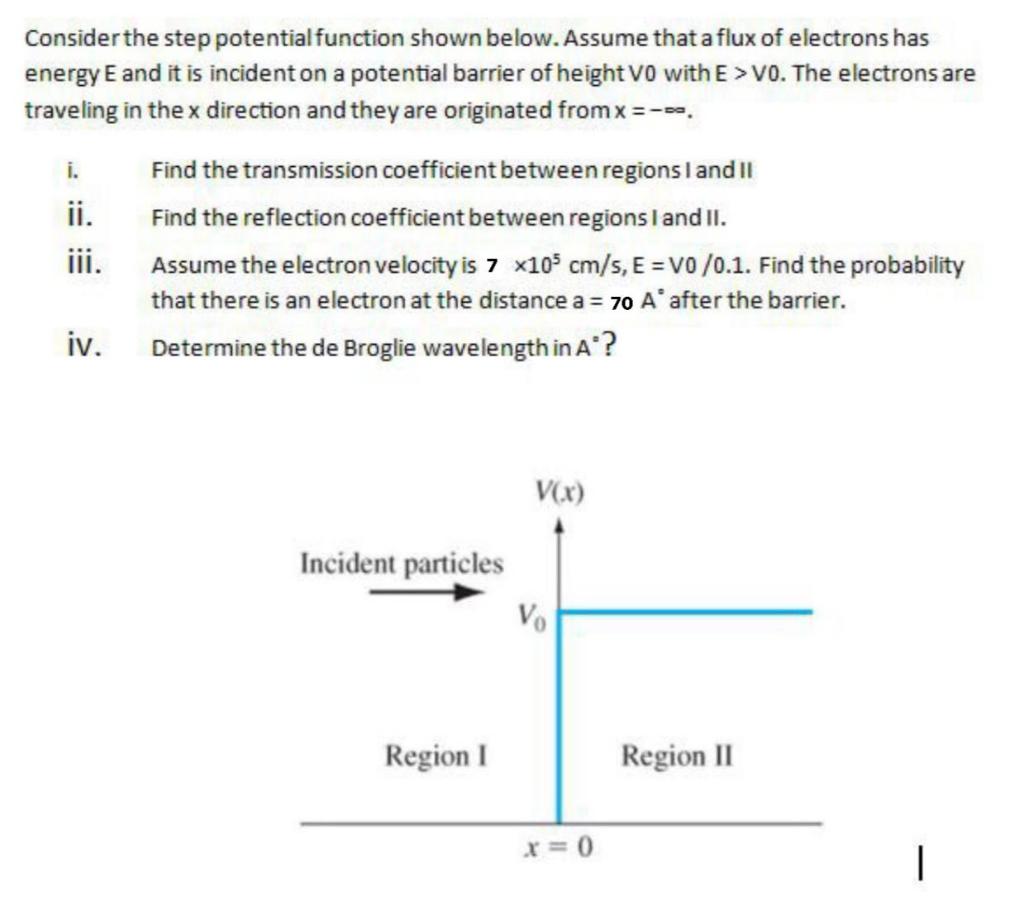i. Consider the step potential function shown below. | Chegg.com