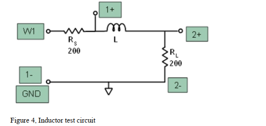 Question. Use the formula for the self-resonance | Chegg.com