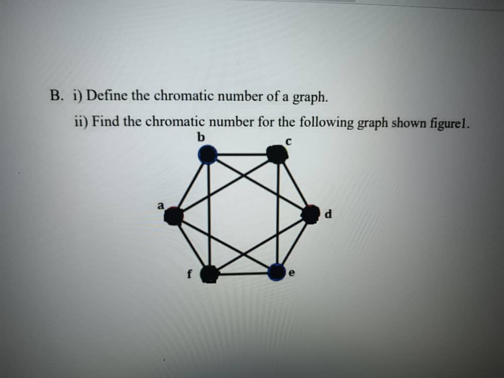 Solved B. i) Define the chromatic number of a graph. ii) | Chegg.com