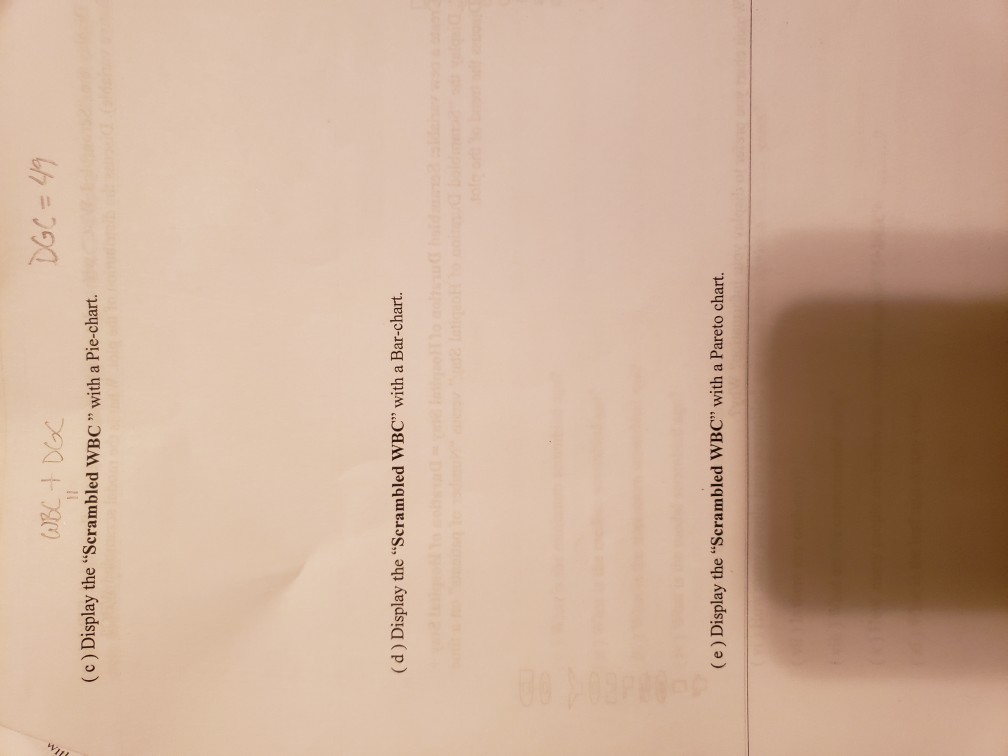 Solved Assignment-1 (Biostatistics: STAT 4301/5390) Total # | Chegg.com