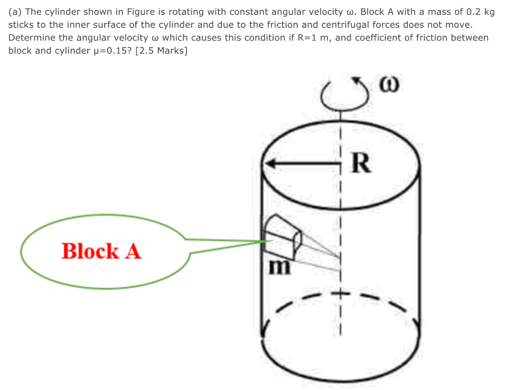 Solved (a) The cylinder shown in Figure is rotating with | Chegg.com