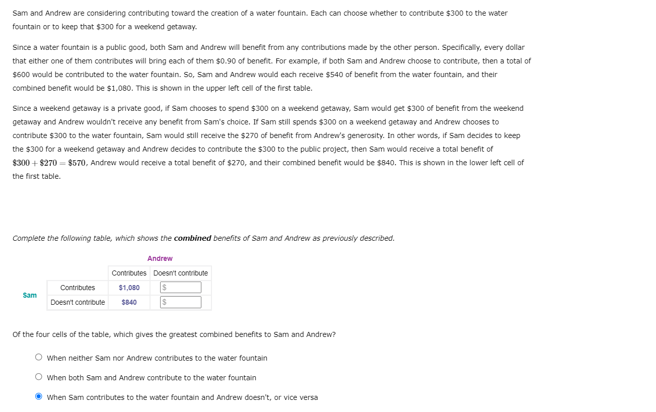Solved Sam and Andrew are considering contributing toward | Chegg.com
