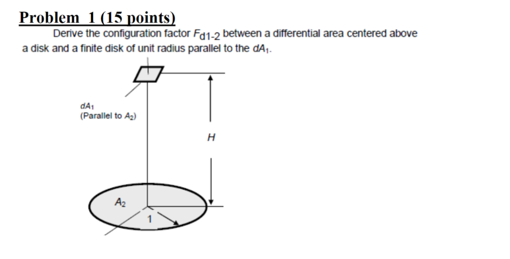 Solved Problem1(15 points) Derive the configuration factor | Chegg.com
