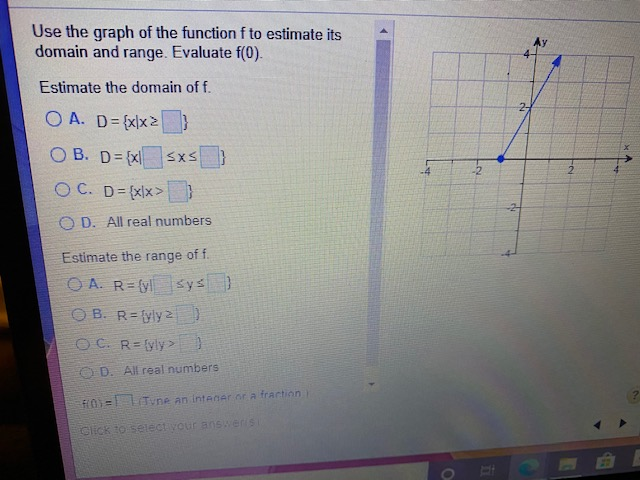 Solved Use the graph of the function f to estimate its | Chegg.com