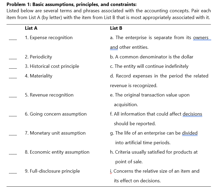 Solved Problem 1: Basic assumptions, principles, and | Chegg.com