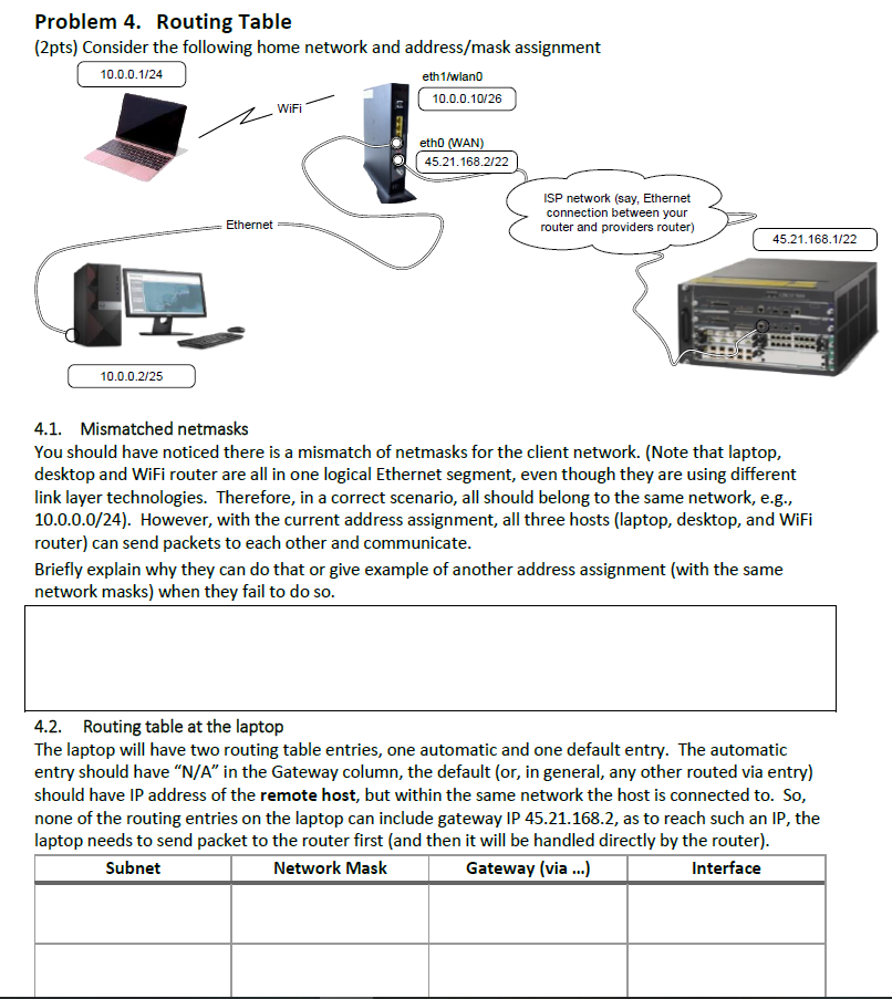Solved Problem 4. Routing Table (2pts) Consider the | Chegg.com