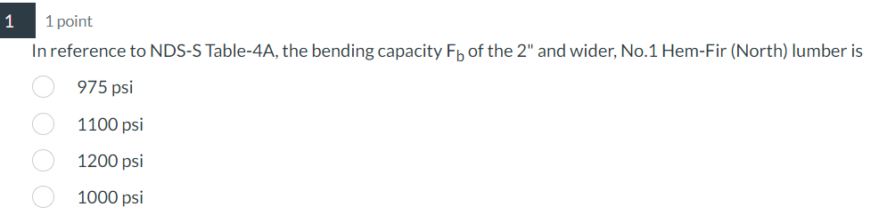 Solved 1 point In reference to NDS-S Table-4A, the bending | Chegg.com