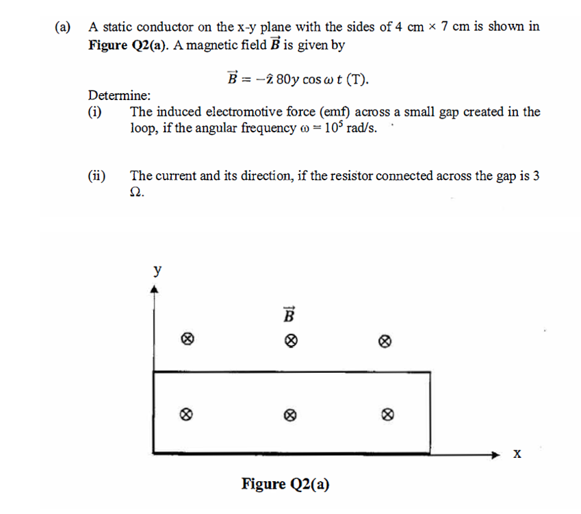 Solved (a) ﻿A static conductor on the x-y ﻿plane with the | Chegg.com