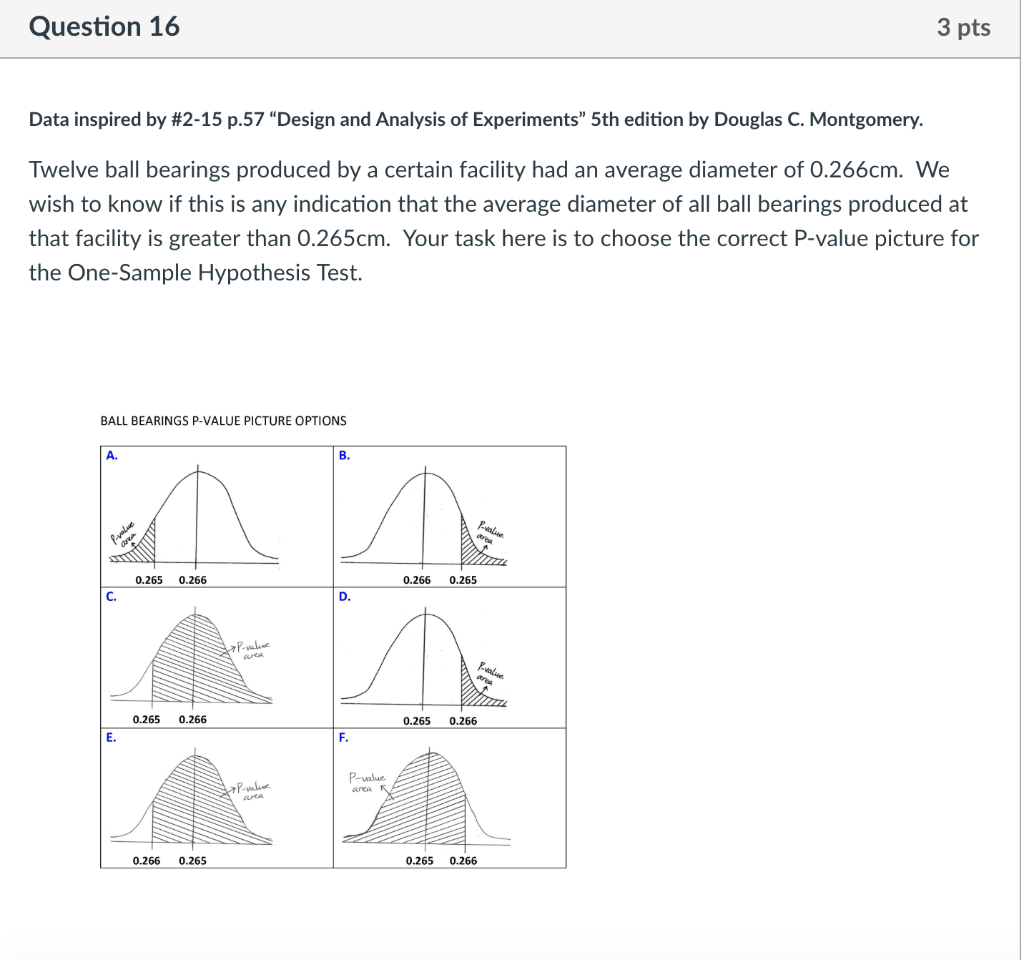 Solved Question 14 3 pts The P-value picture for a | Chegg.com
