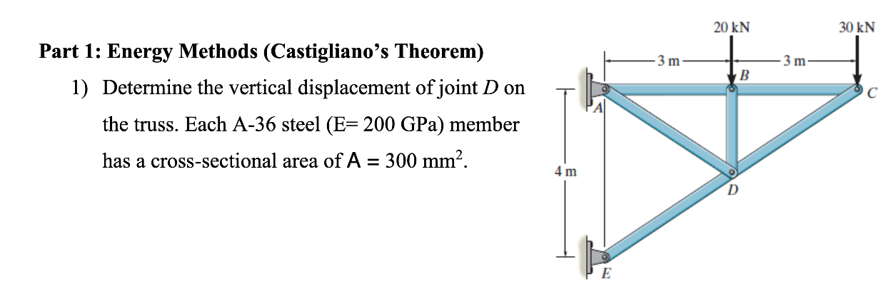 Solved 20 kN 30 KN 3 m 3 m B С Part 1: Energy Methods | Chegg.com