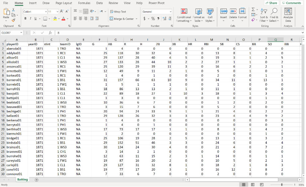 The Excel file has over 101000 cells of data and I | Chegg.com