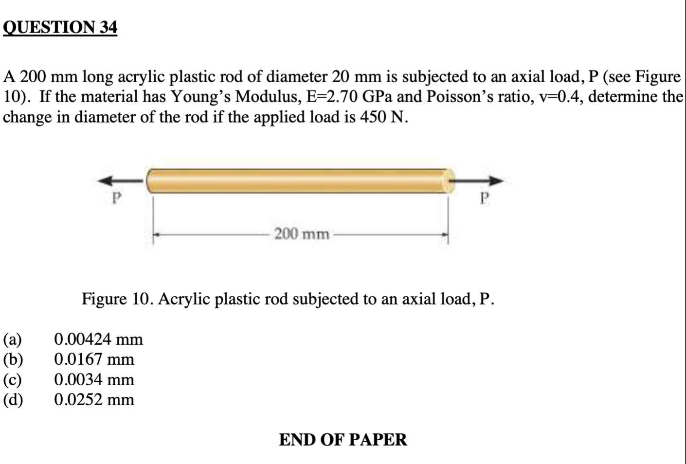 Solved A 200 mm long acrylic plastic rod of diameter 20 mm | Chegg.com