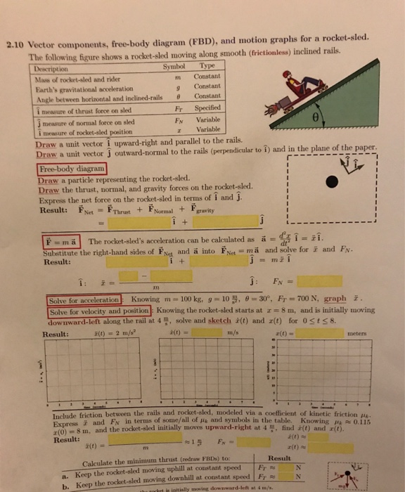 Solved Vector components, free-body diagram (FBD), and | Chegg.com