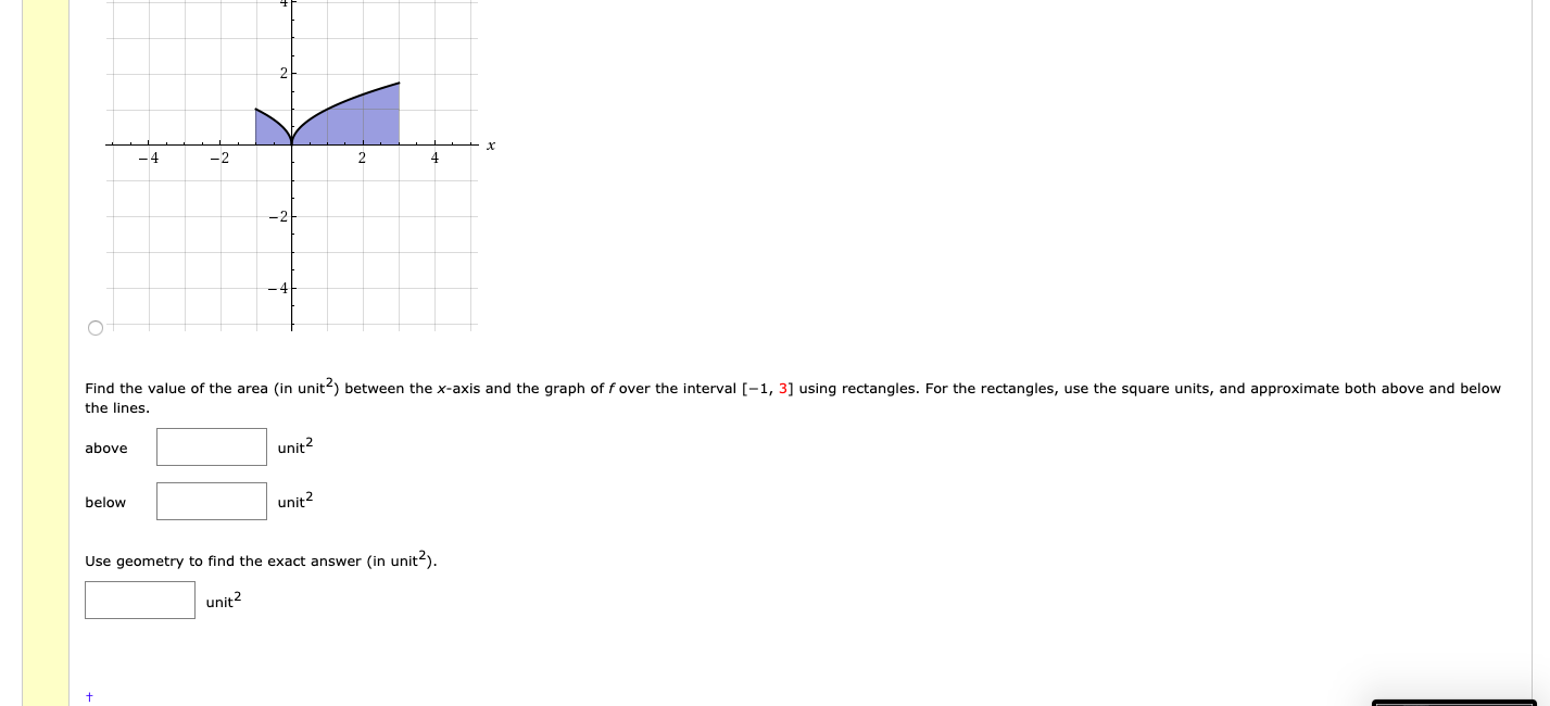 Solved Consider the function f(x) = |x|. Sketch the graph of | Chegg.com