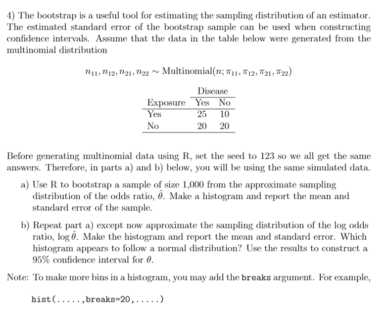4) The bootstrap is a useful tool for estimating the | Chegg.com