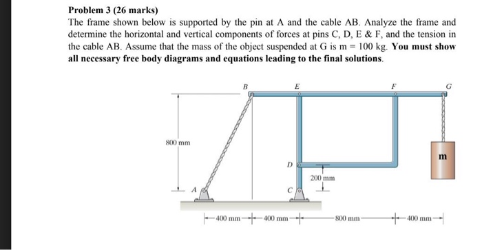 Solved Problem 3 (26 marks) The frame shown below is | Chegg.com