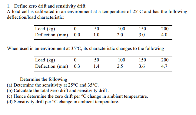 Solved 1. Define zero drift and sensitivity drift. A load | Chegg.com