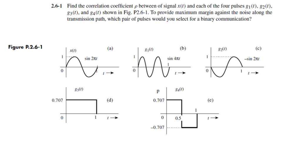 Solved 2.6-1 Find the correlation coefficient p between of | Chegg.com