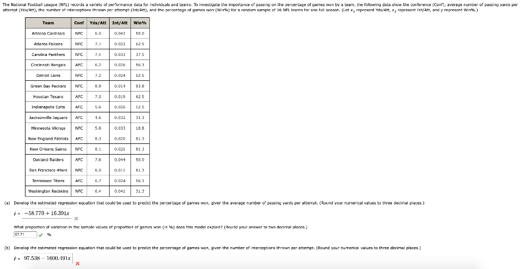 Solved yˉ= What proportion of variation in the sample values | Chegg.com