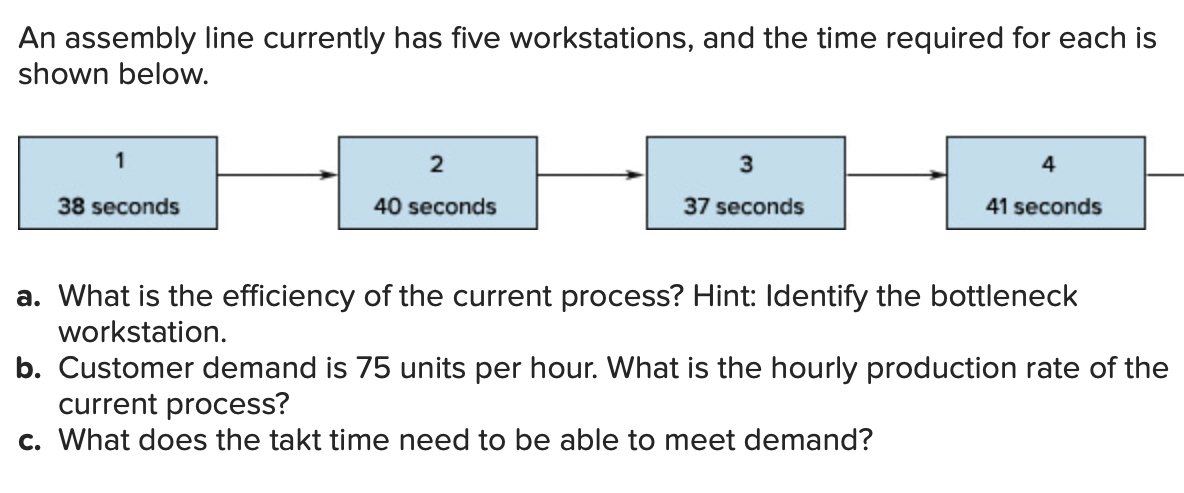 Solved An assembly line currently has five workstations, and | Chegg.com