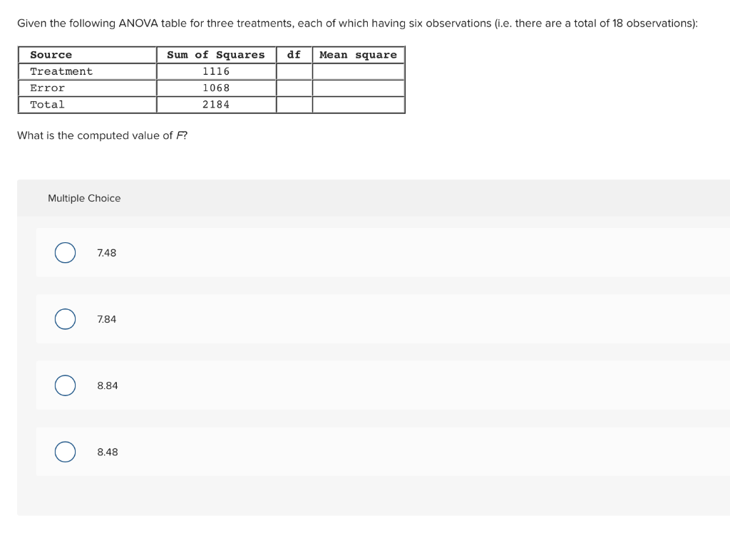 Solved Given the following ANOVA table for three treatments, | Chegg.com