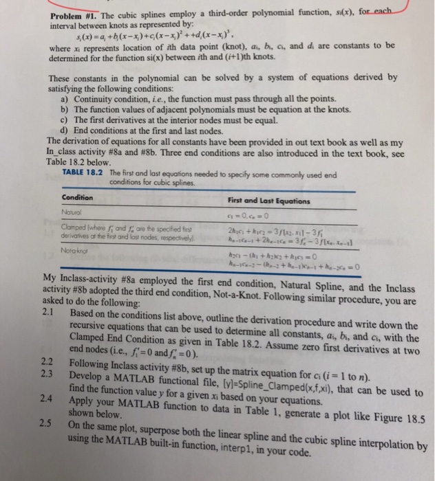 Problem 1 The Cubic Splines Employ A Third Order 
