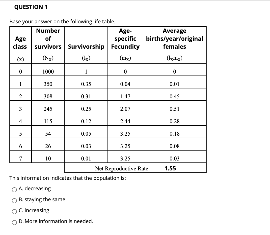 Solved QUESTION 1 Base your answer on the following life | Chegg.com
