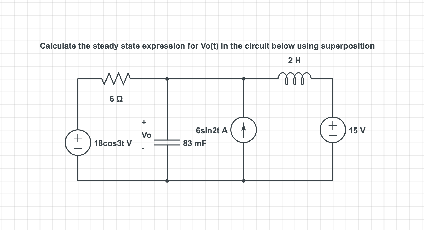 Solved Calculate the steady state expression for Vo(t) in | Chegg.com