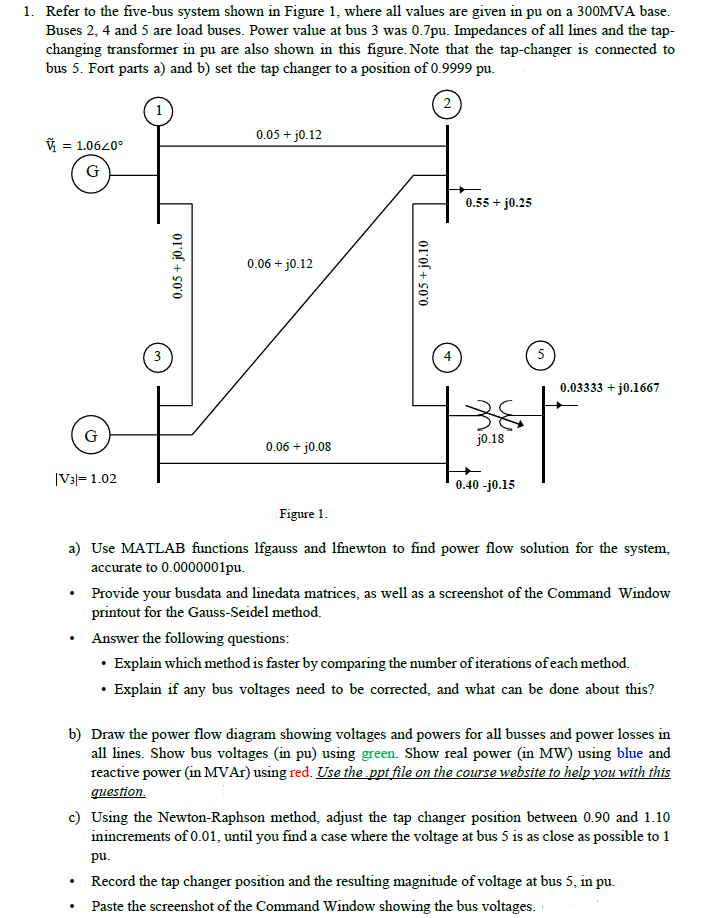 1. ﻿Refer to the five-bus system shown in Figure 1, | Chegg.com
