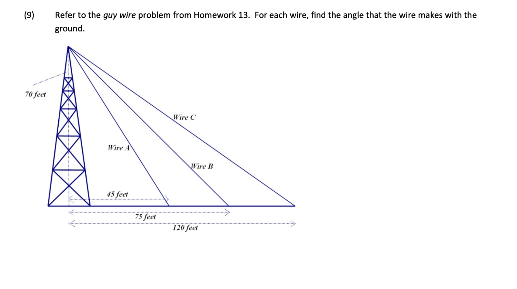 Solved (9) Refer to the guy wire problem from Homework 13. | Chegg.com