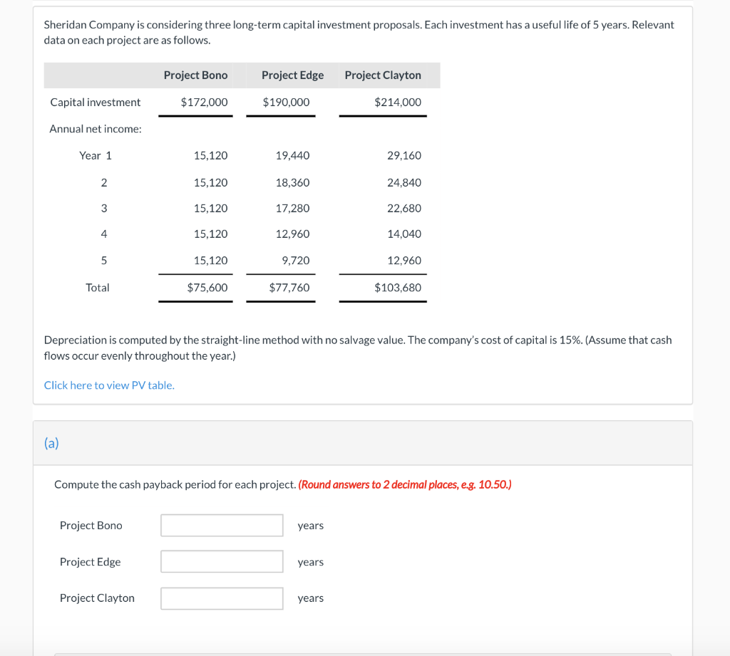 Solved Sheridan Company is considering three long-term | Chegg.com