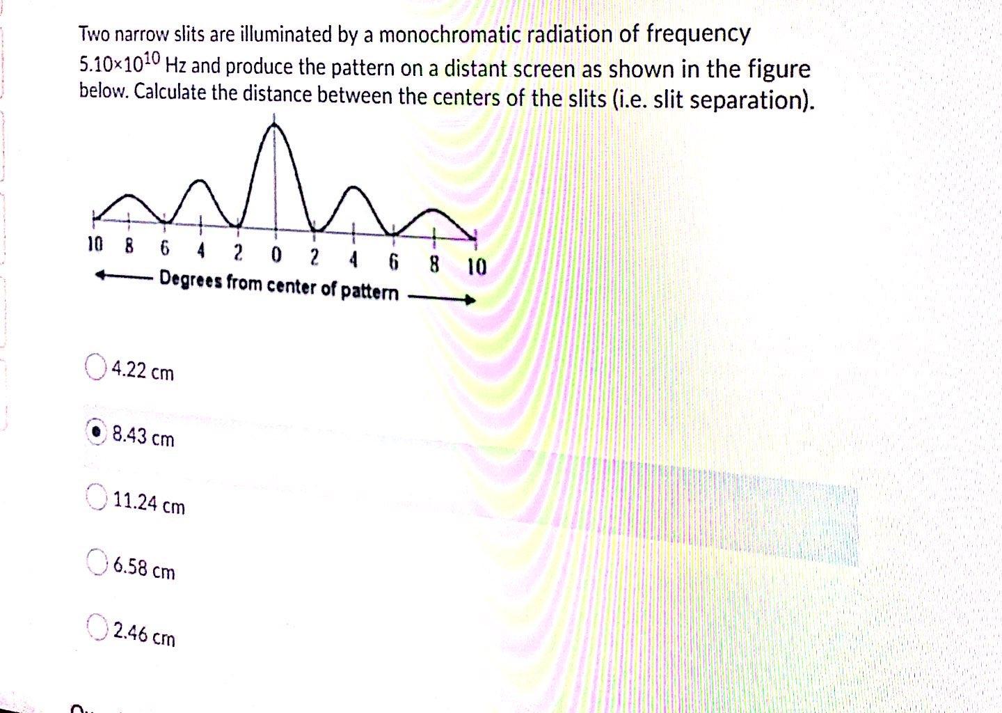 Solved Two narrow slits are illuminated by a monochromatic | Chegg.com
