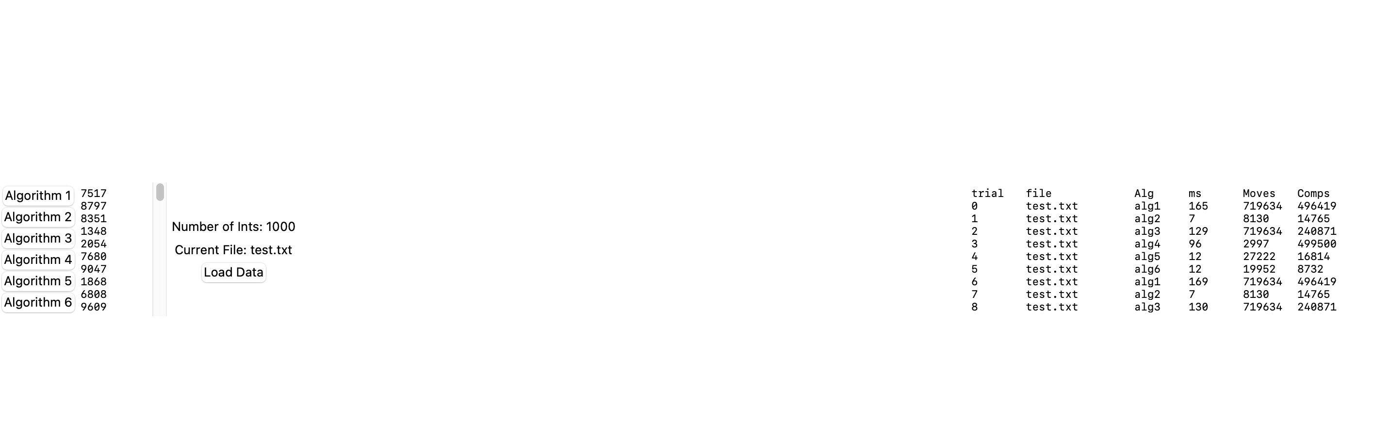 Solved 1 INTRODUCTION The primary objective of this lab is | Chegg.com