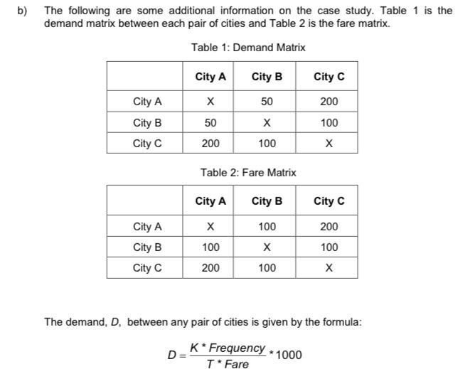 Solved where T is the travel time between those cities, K is | Chegg.com