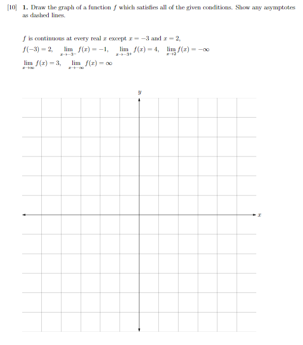 Solved 10] 1. Draw the graph of a function f which satisfies | Chegg.com