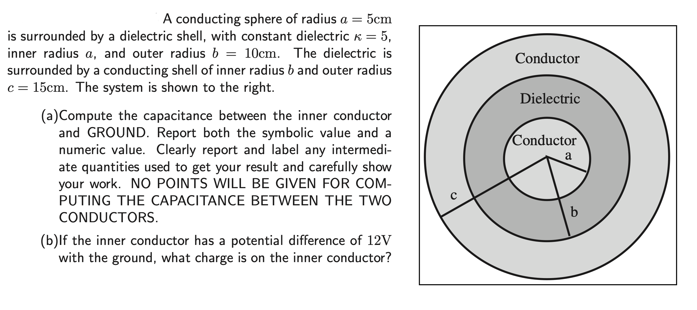 Solved A conducting sphere of radius a = 5cm is surrounded | Chegg.com