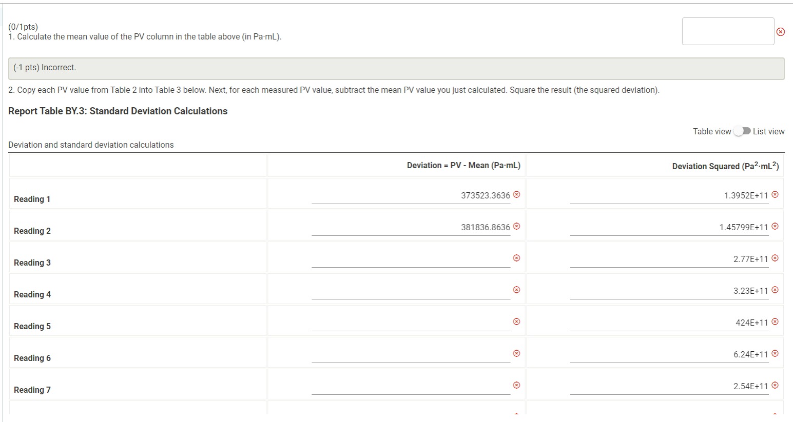 Solved PV Measurements and Calculations | Chegg.com