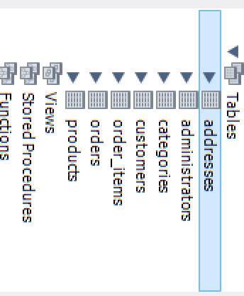 Solved Tables addresses administrators categories customers | Chegg.com