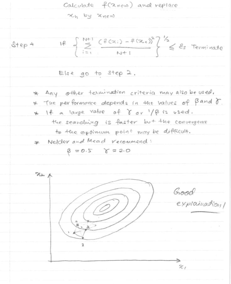 Solved Develop MATLAB programmes for the following questions | Chegg.com