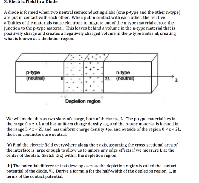 Solved 3. Electric Field in a Diode A diode is formed when | Chegg.com