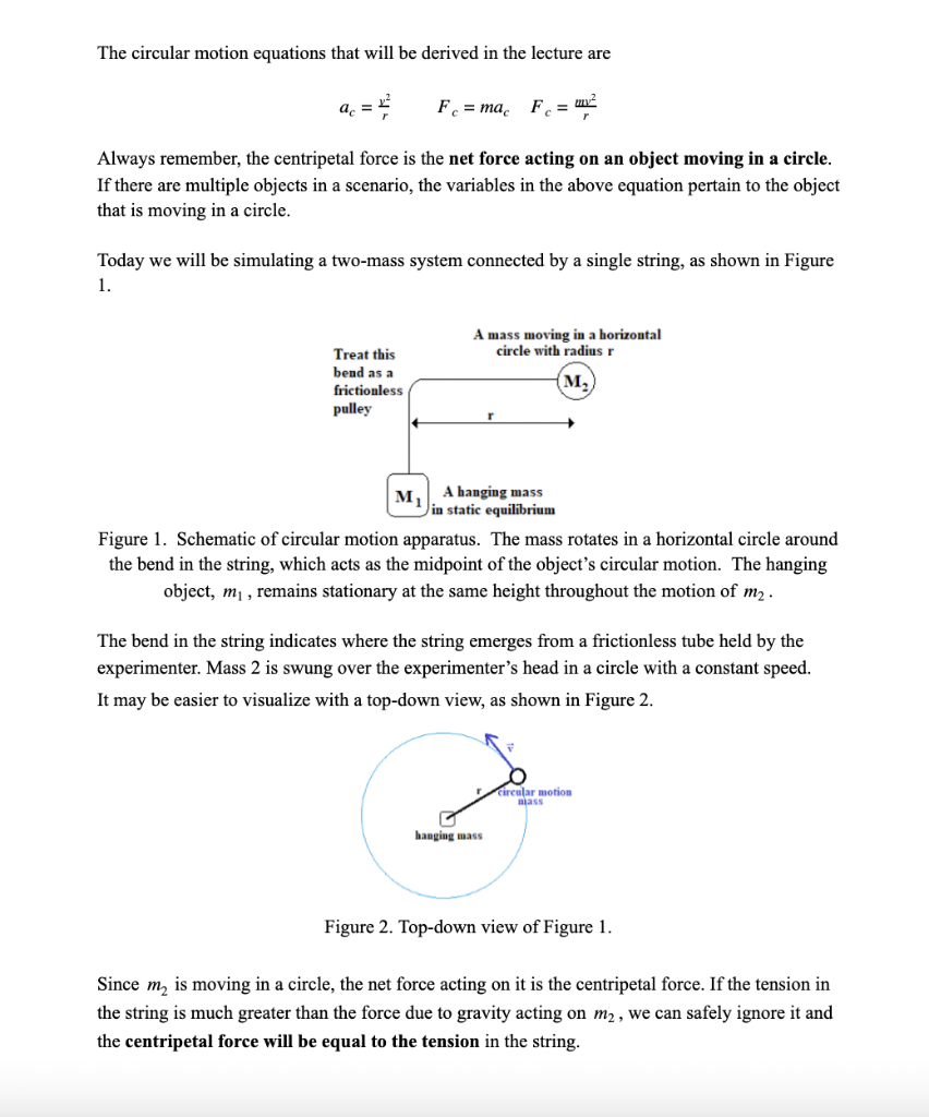 Solved The circular motion equations that will be derived in | Chegg.com