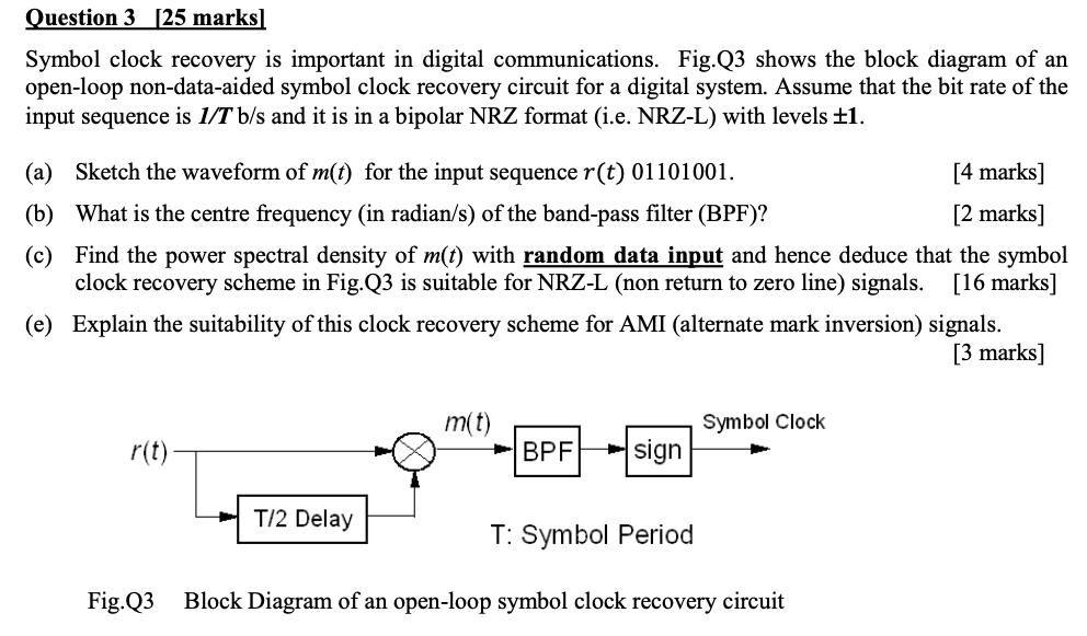 Symbol clock recovery is important in digital | Chegg.com