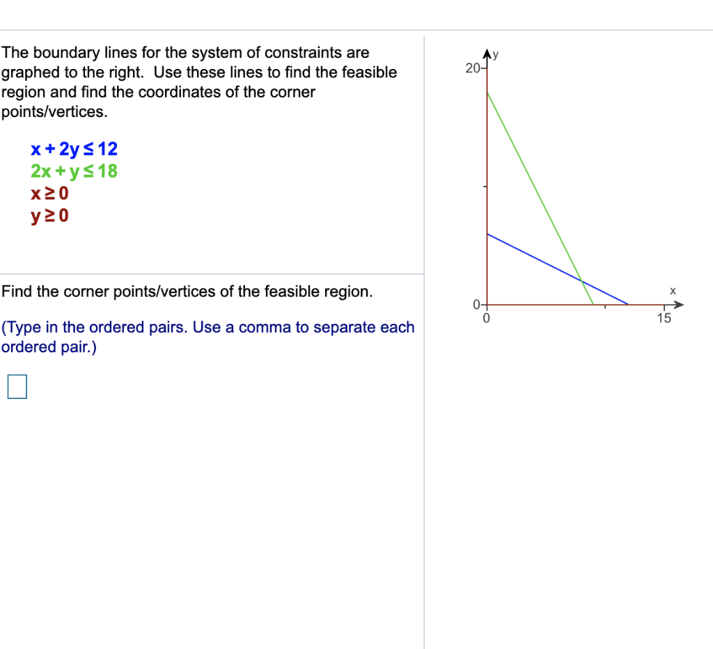 Solved 20- The boundary lines for the system of constraints | Chegg.com