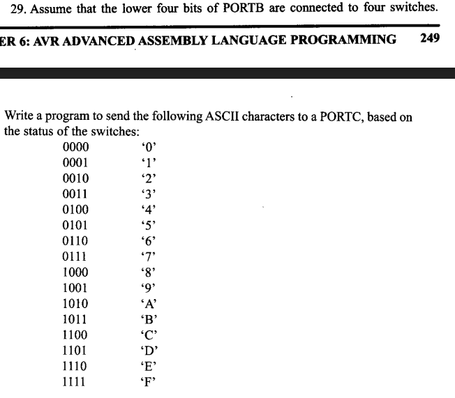 Solved 29. Assume that the lower four bits of PORTB are | Chegg.com