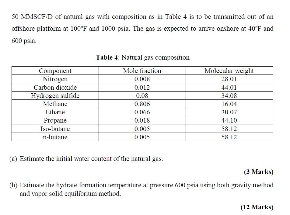 Solved 50 MMSCF/D of natural gas with composition as in | Chegg.com