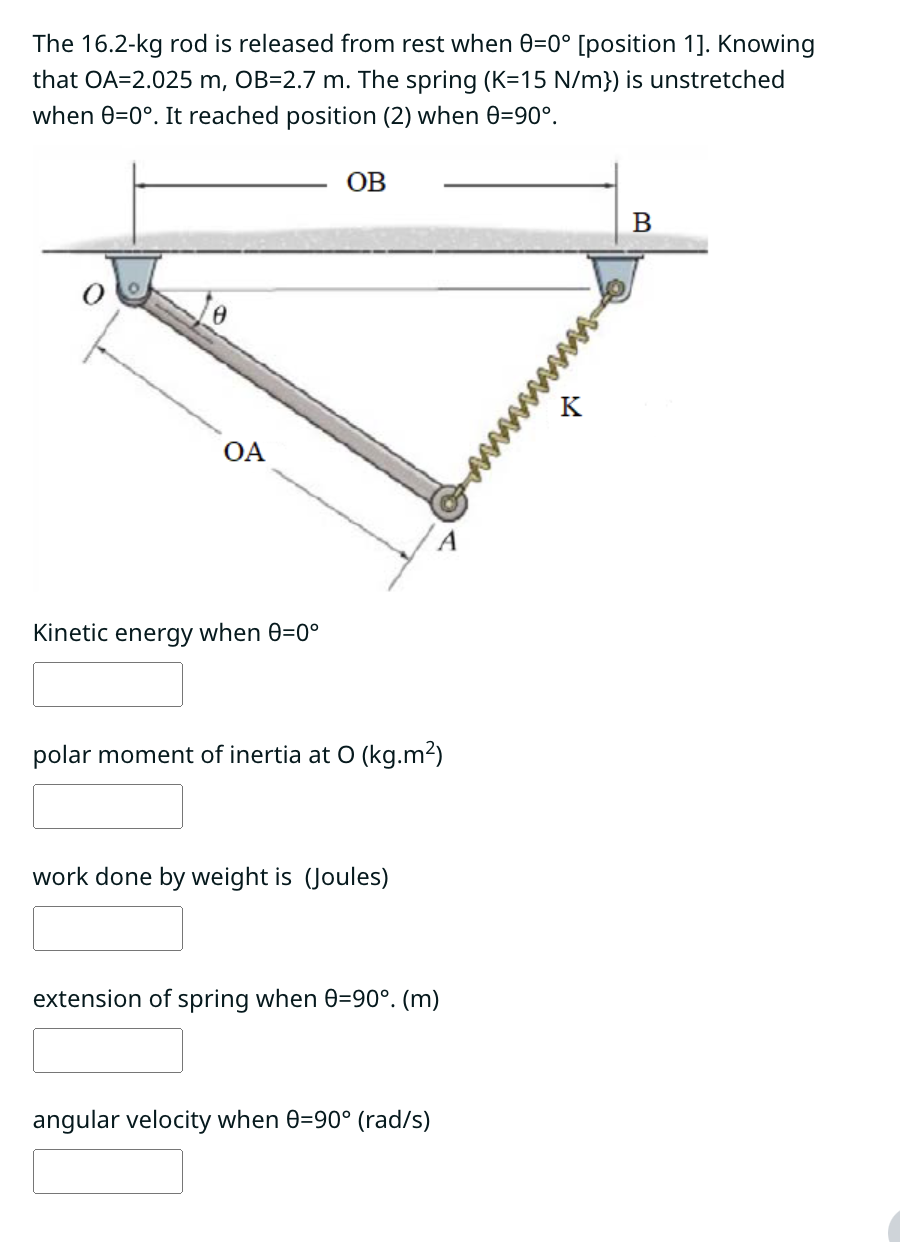 Solved The 16.2-kg rod is released from rest when θ=0° | Chegg.com
